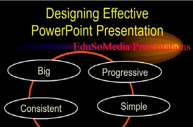 Designing Effective PowerPoint Presentation - EklavyaParv